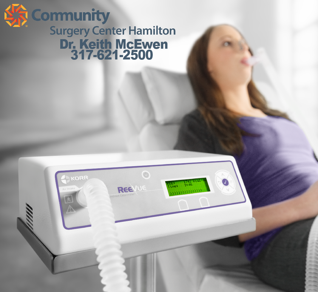 Introducing Resting Metabolic Rate (RMR) Testing To Our Practice ...